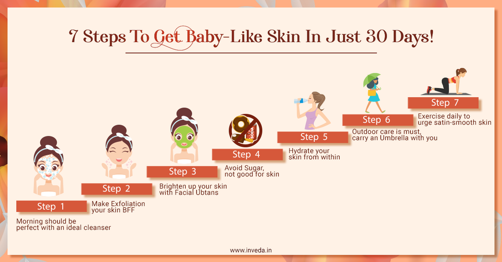 7 Steps To Get Baby Like Skin In 30 Days! - Inveda