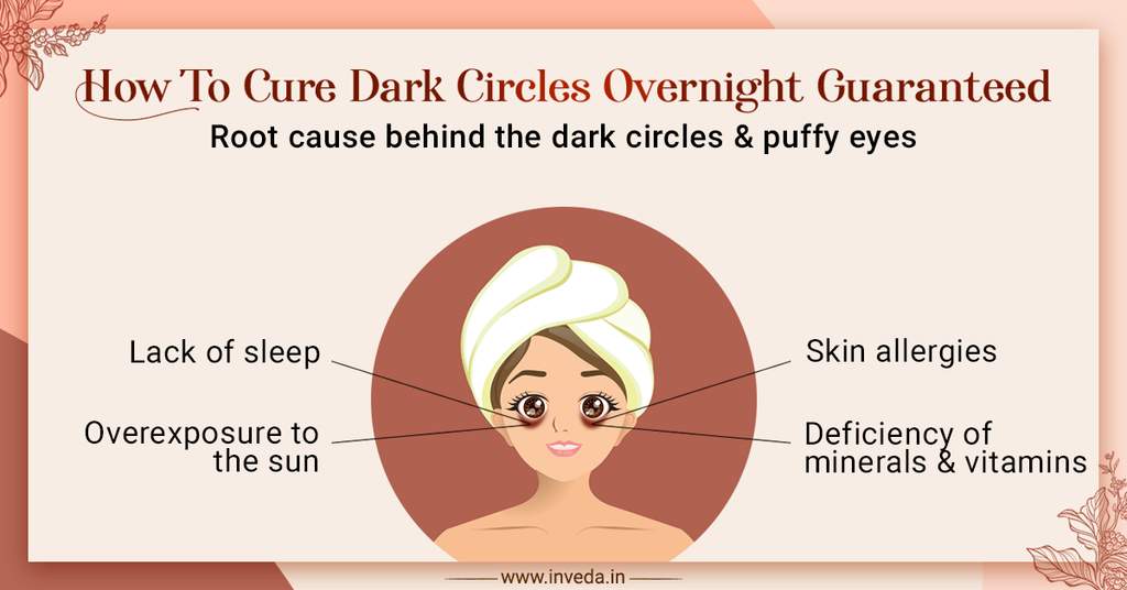 How to remove dark circles overnight guaranteed. - Inveda